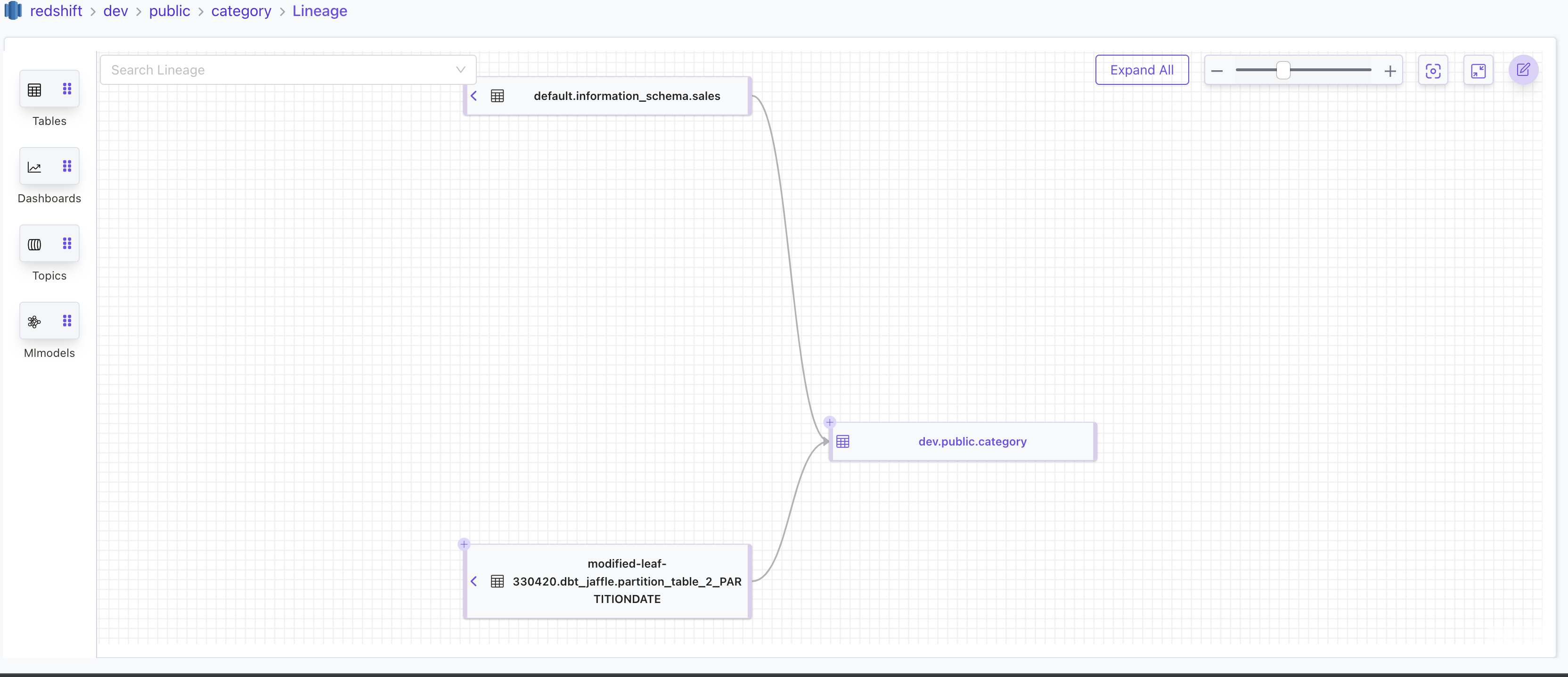 Lineage arrangement state lost when entering edit mode · Issue #10219 · open-metadata ...