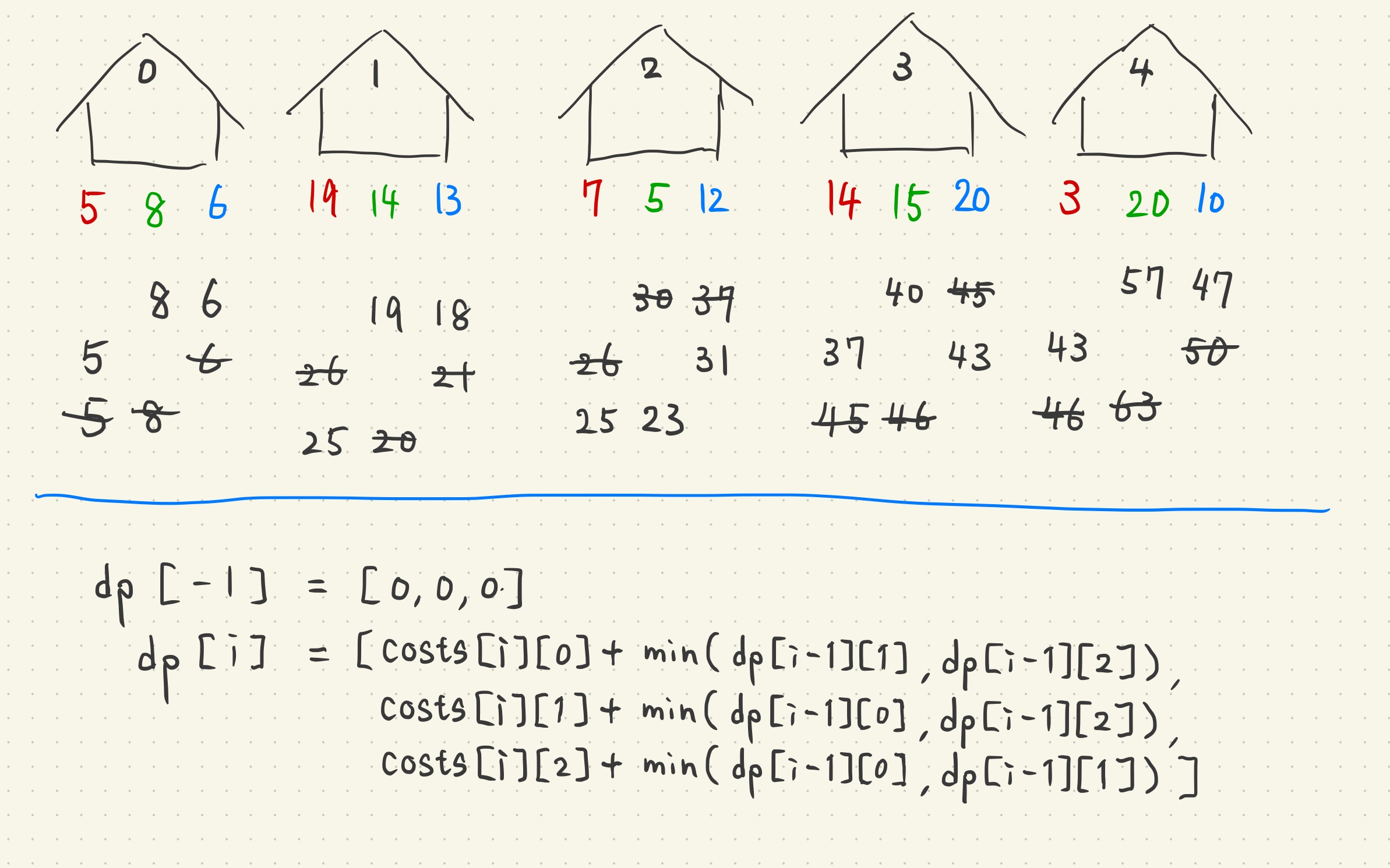 Algorithms-24 2