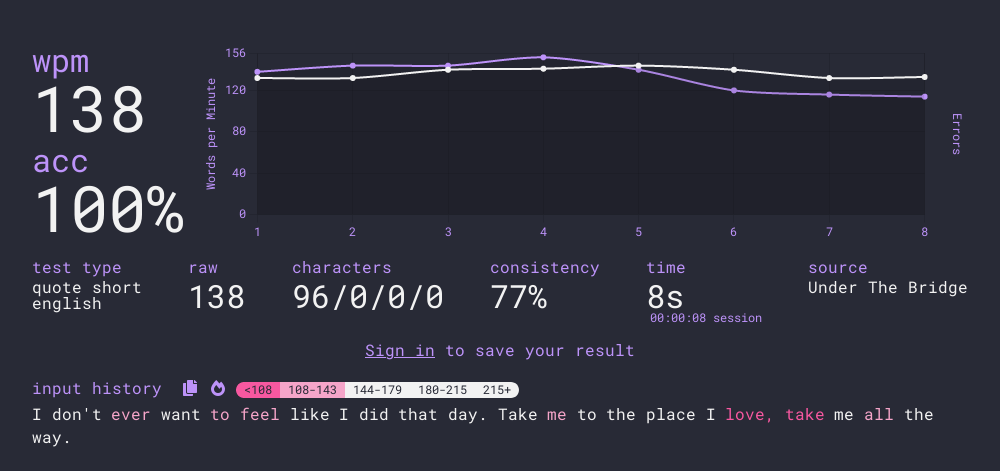 New heatmap code breaks for Dracula theme · Issue #4060 · monkeytypegame/monkeytype · GitHub