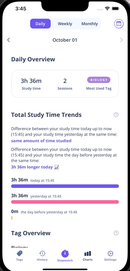 GitHub - mayasarena/Study-Tracker: An iOS study-tracking/productivity ...