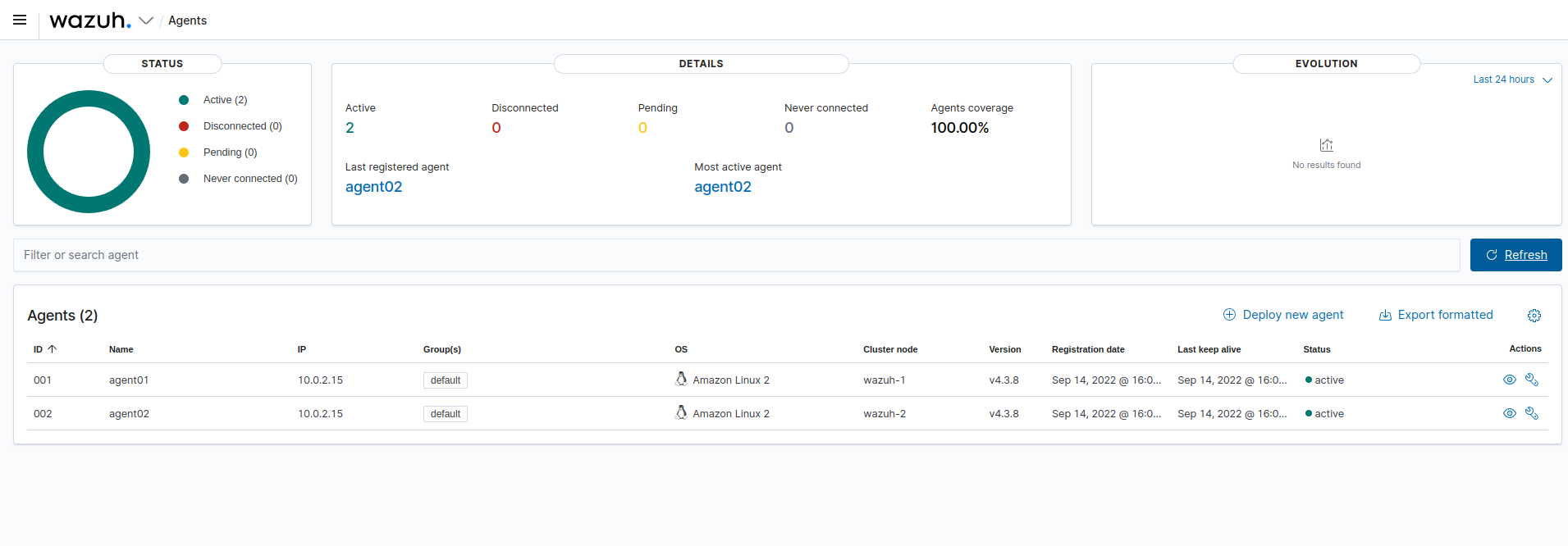 Release 4.3.8 - Release Candidate 1 - E2E UX tests - Wazuh Indexer ...