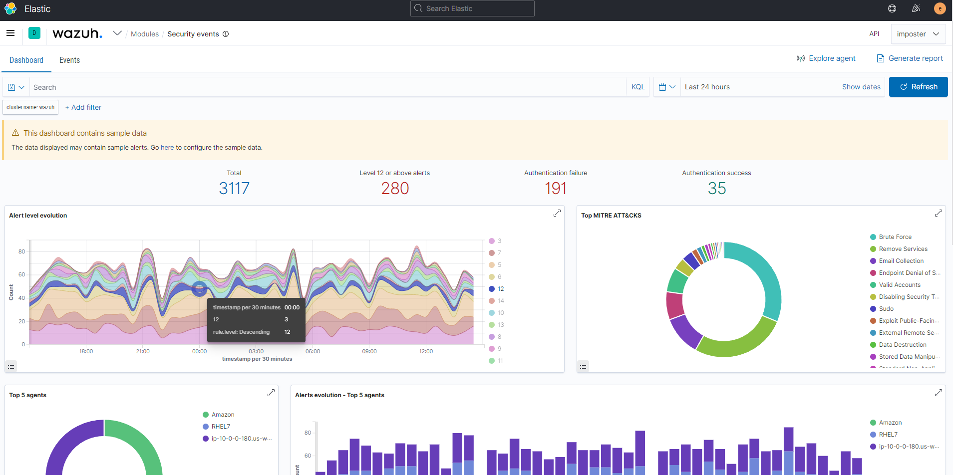 Release 444 Release Candidate 1 Wazuh Ui Regression Testing