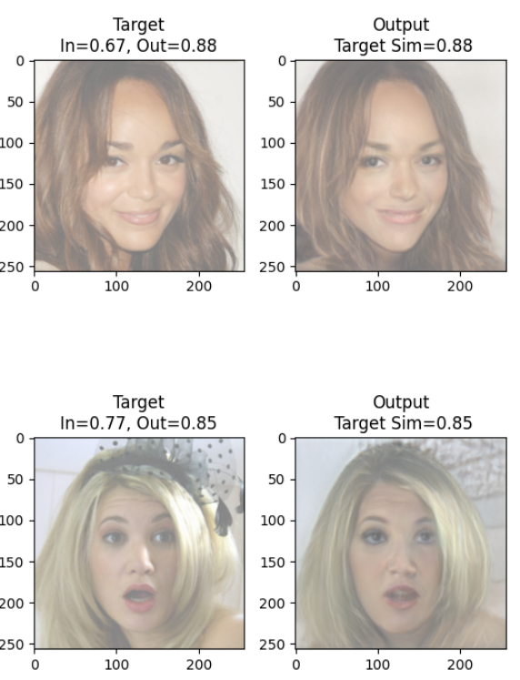 Questions about the plots · Issue #155 · eladrich/pixel2style2pixel · GitHub