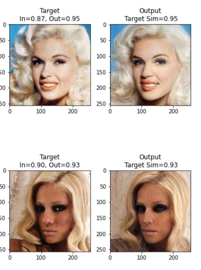 Questions about the plots · Issue #155 · eladrich/pixel2style2pixel · GitHub