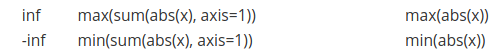 关于 paddle.norm 对 p = inf 的实现疑问 · Issue #30293 · PaddlePaddle/Paddle ...
