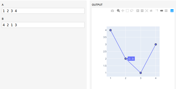 [Feature] Integrate plotly for graphs · Issue #141 · gradio-app/gradio · GitHub