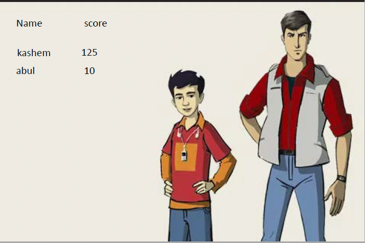 GitHub - astro05/Feluda: "Feluda" is based on the novel of Satyajit Roy by the same name, where ...