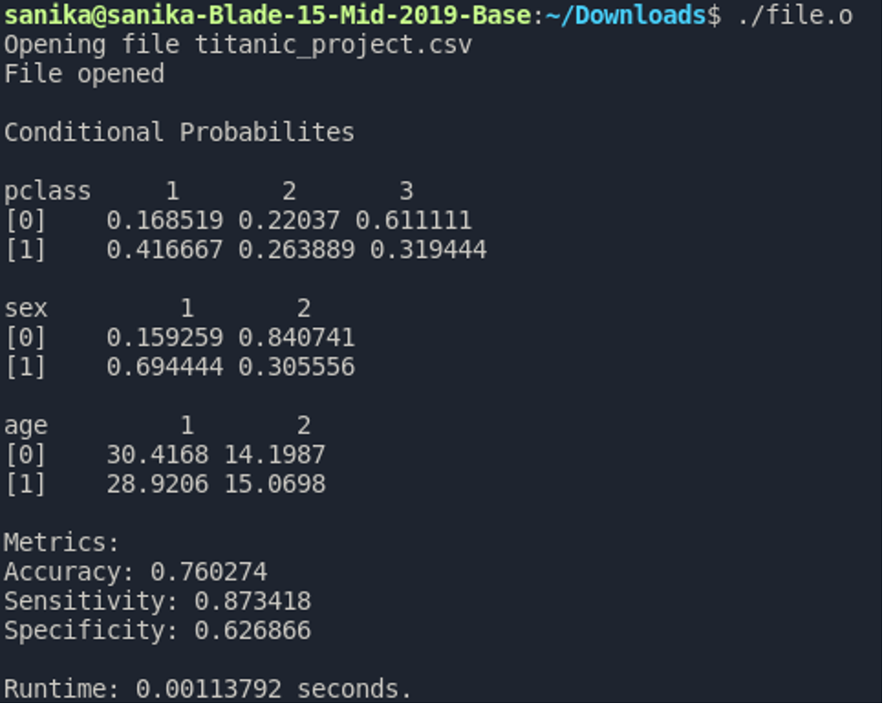 GitHub - hmnmustafa/Machine-Learning-Algorithms-in-CPP GitHub - hmnmustafa/Machine-Learning-Algorithms-in-CPP