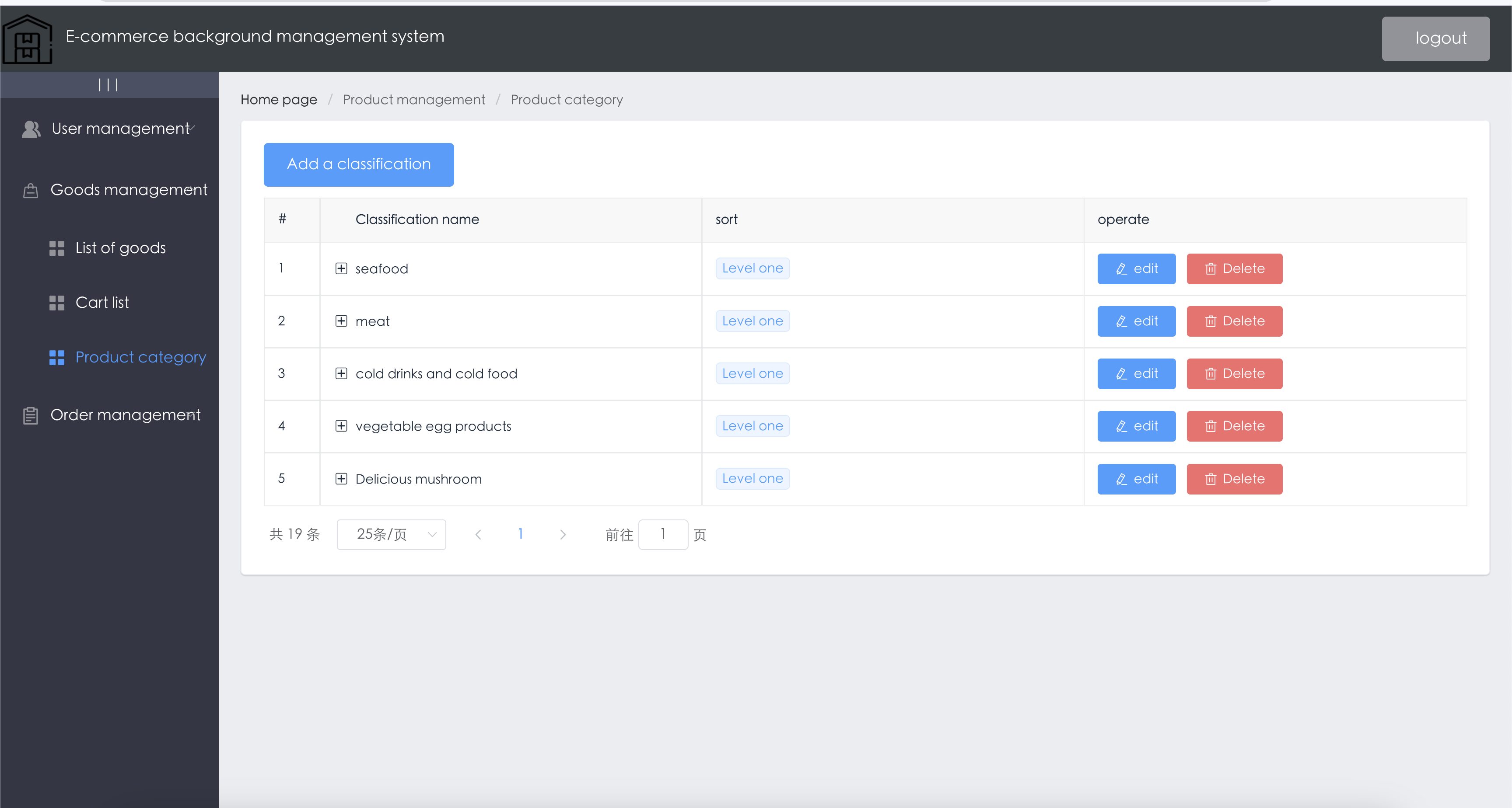 GitHub - JiCiYANG/CapstoneDesign2-Mall