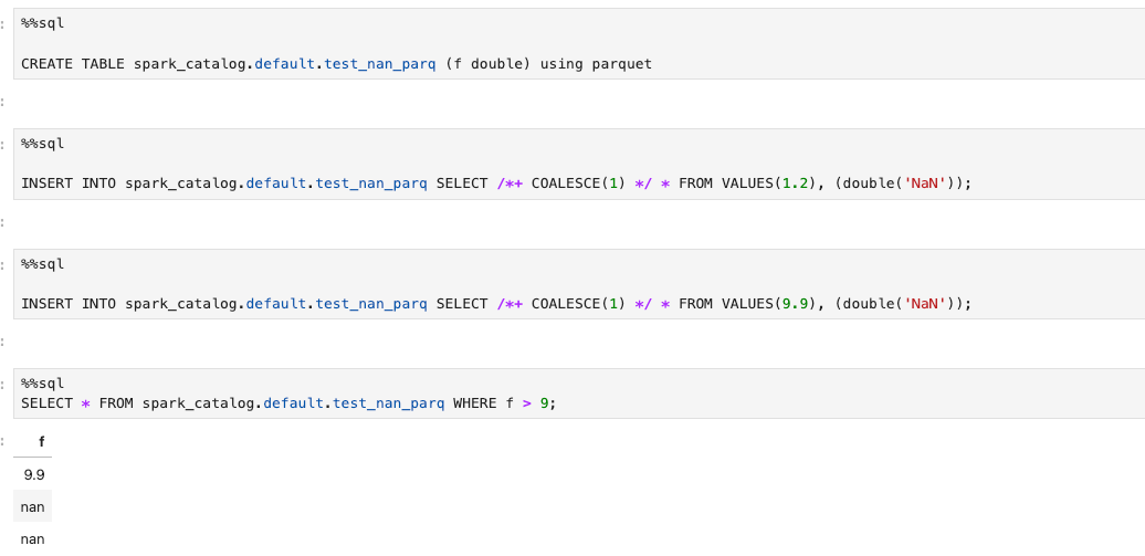 The query result of `col > x` may be incorrect when there are NaN values in the column `col ...