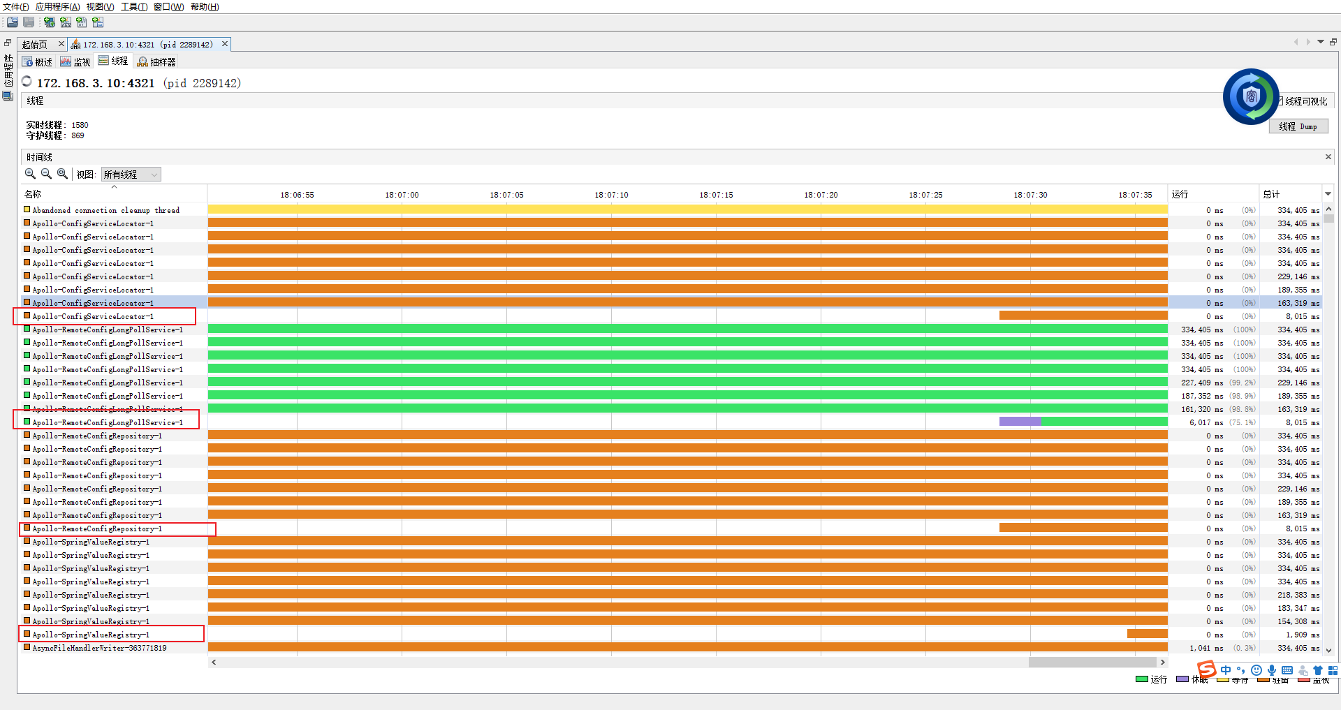 使用tomcat热部署后,apollo线程组不会销毁疑似造成内存泄漏 · Issue 4614 · Apolloconfigapollo · Github 8980