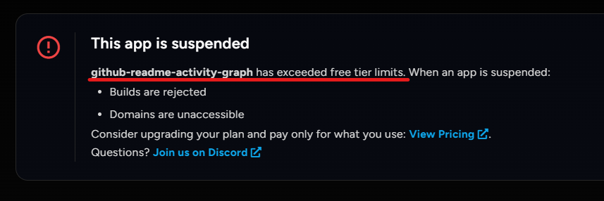 BUG: This graph was stopped working. · Issue #197 · Ashutosh00710/github-readme-activity-graph ...