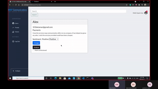 GitHub - rakhiPurwar/Sentiment_Task_Tracker: Developed a task tracking ...