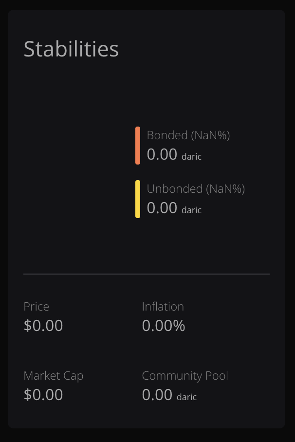 Fix: Stabilities · Issue #83 · forbole/big-dipper-default-ui · GitHub
