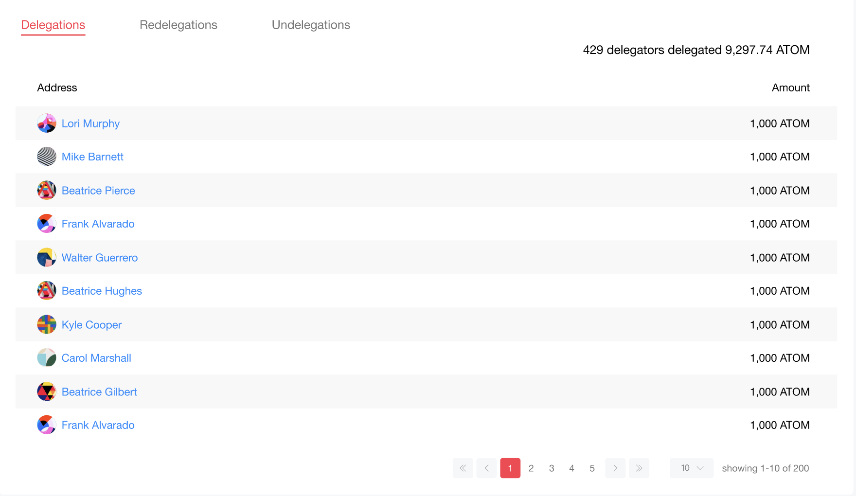 Discussion: Review on current queries · Issue #85 · forbole/callisto · GitHub