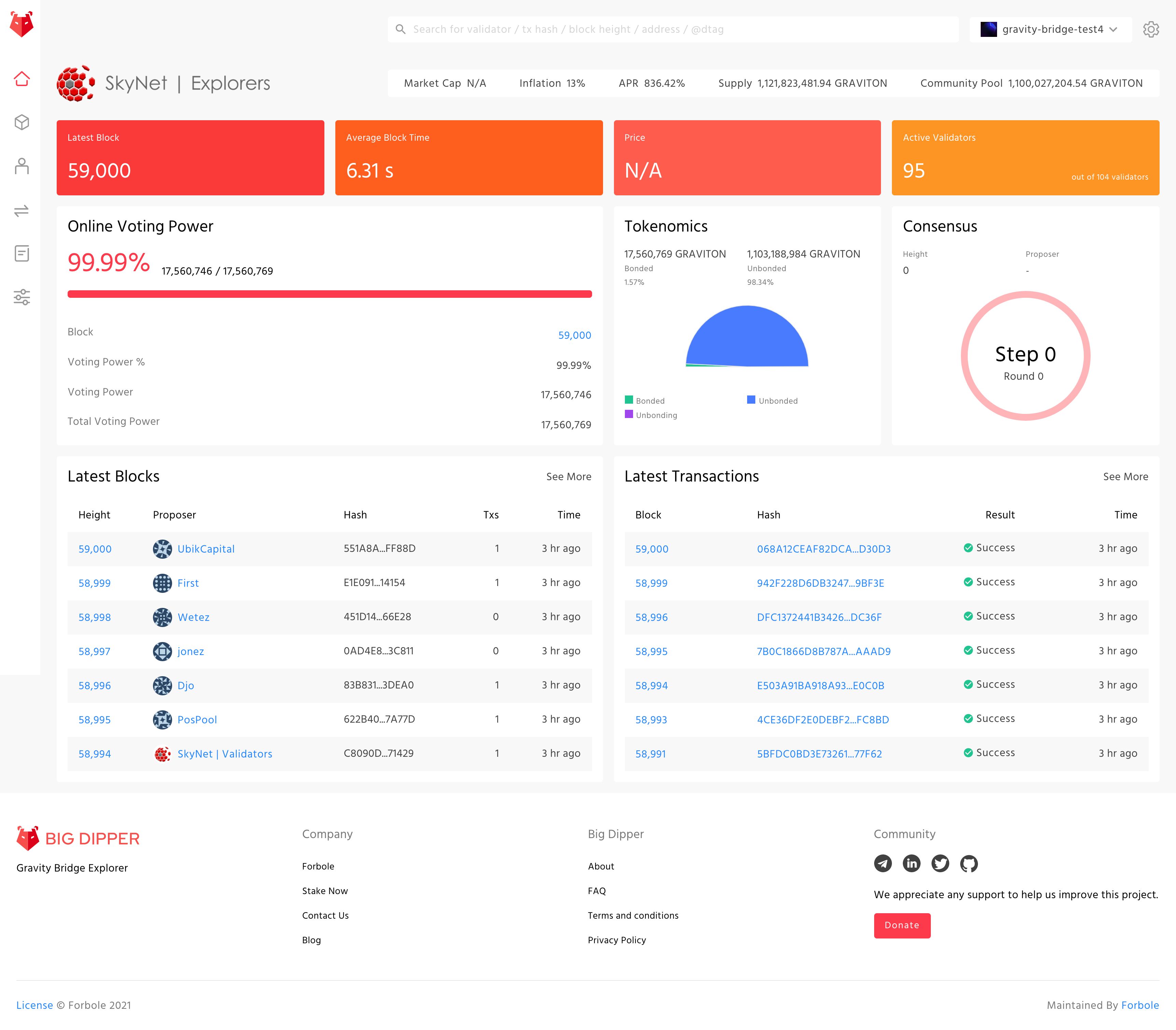 Still Unable To Get Validator Information To Display · Issue #594 · forbole/big-dipper-2.0 ...