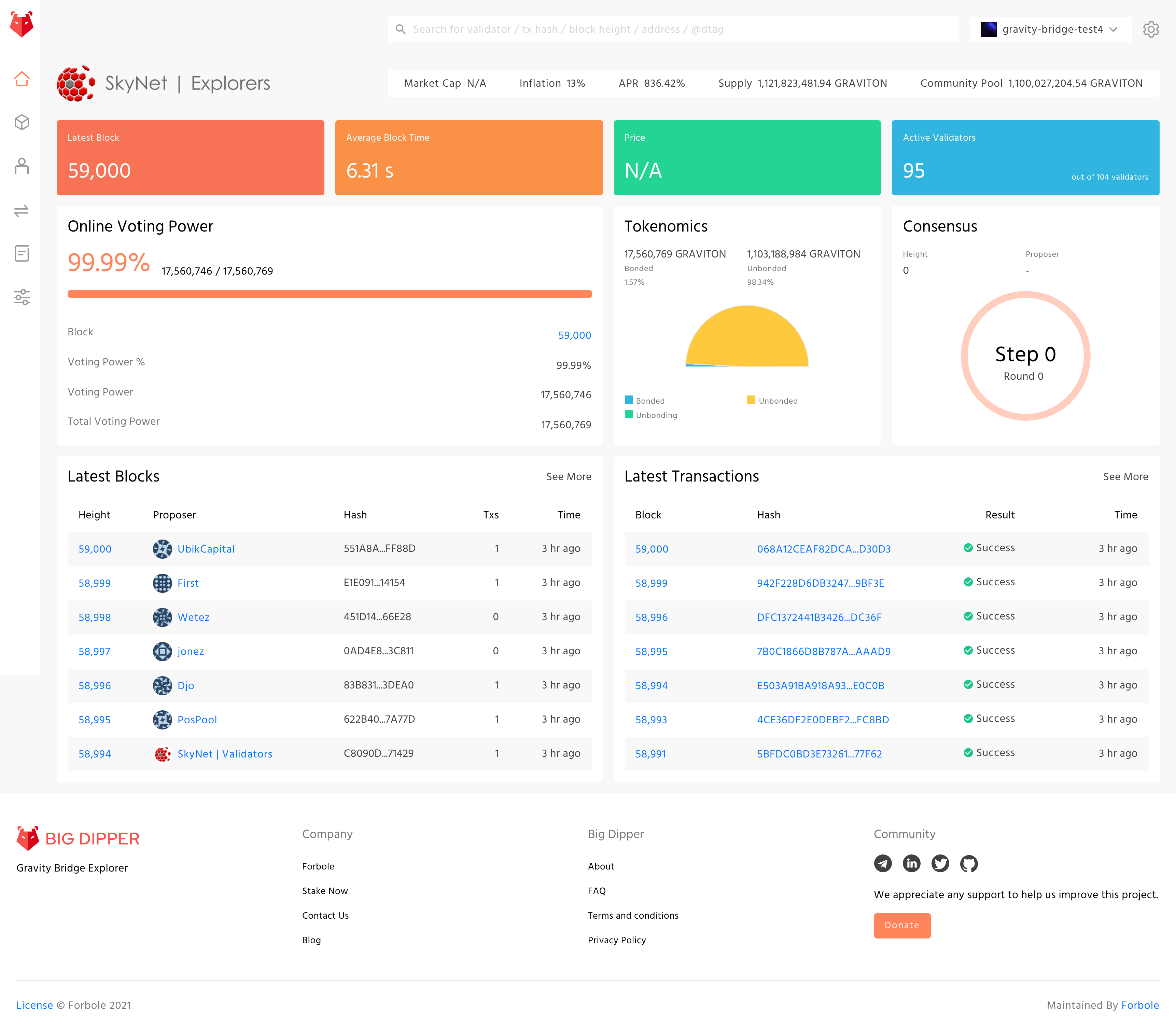 Still Unable To Get Validator Information To Display · Issue #594 · forbole/big-dipper-2.0 ...