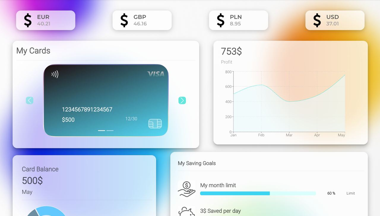 Github Maxxlab Hackathontest