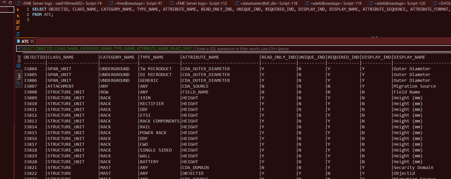 Result Panel: Data Grid view bug · Issue #5684 · dbeaver/dbeaver · GitHub