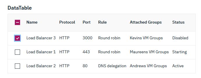 Support for click one row for selection in DataTable · Issue #2591 ...