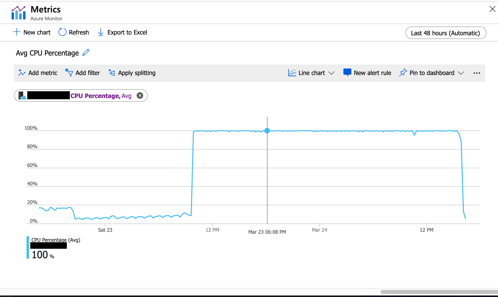 100 Cpu Utilization After Some Time · Issue 271 · Azuredurabletask 