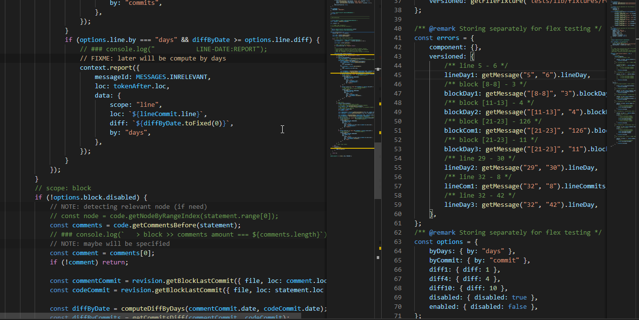 Validate relevant comments by days · Issue #80 · actool/eslint-plugin-actool · GitHub