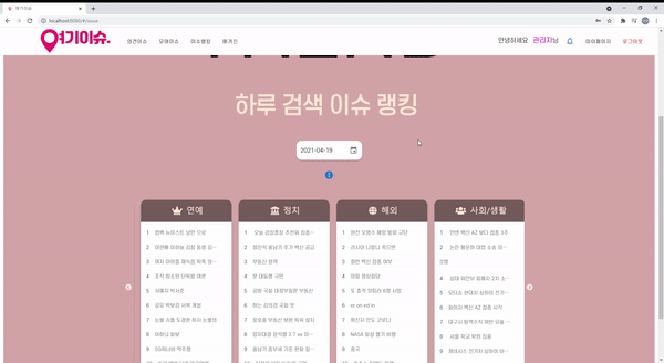 Github Kanggooweon Hereissue