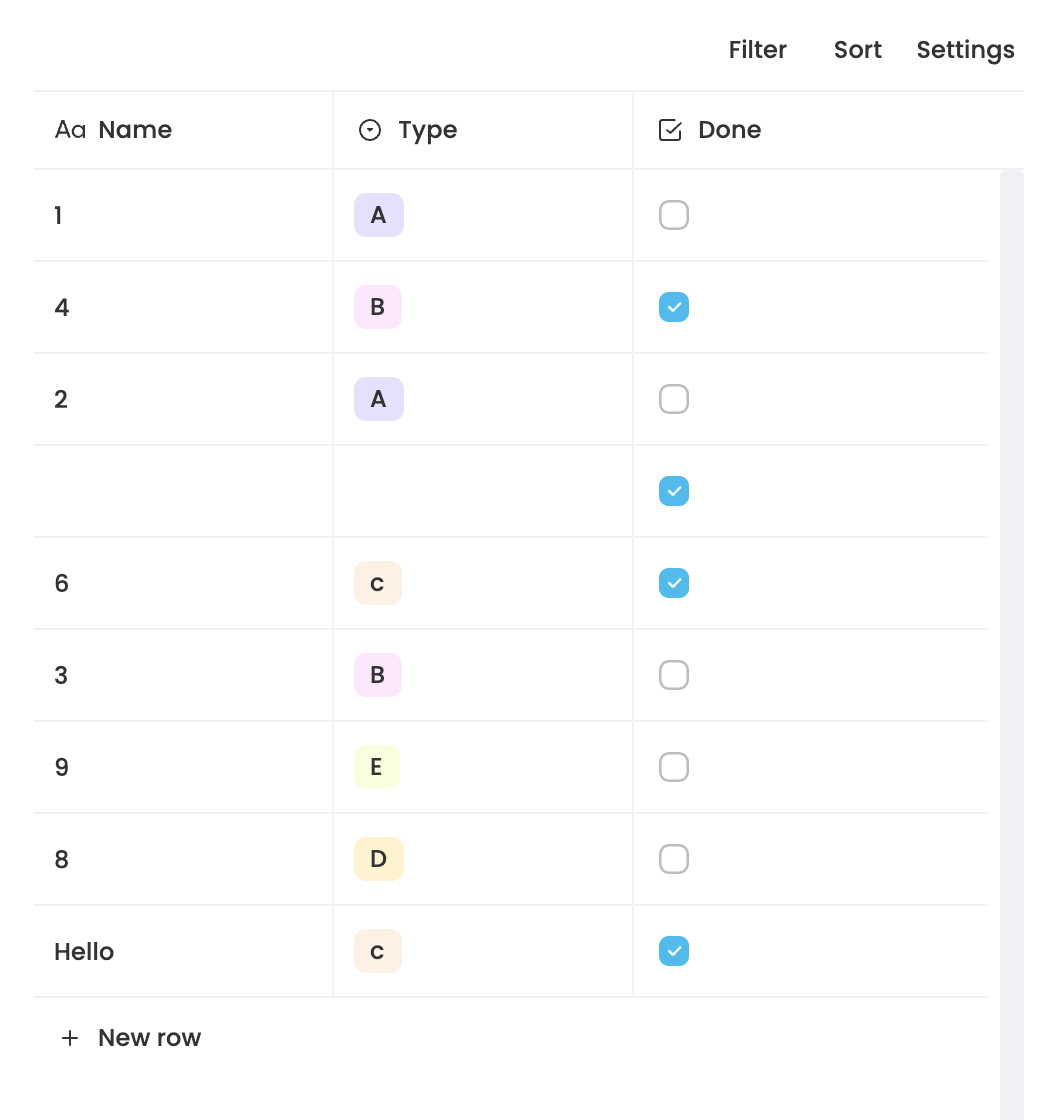 [Bug] Grid does not update when deleting all sorts · Issue #2534 · AppFlowy-IO/AppFlowy · GitHub