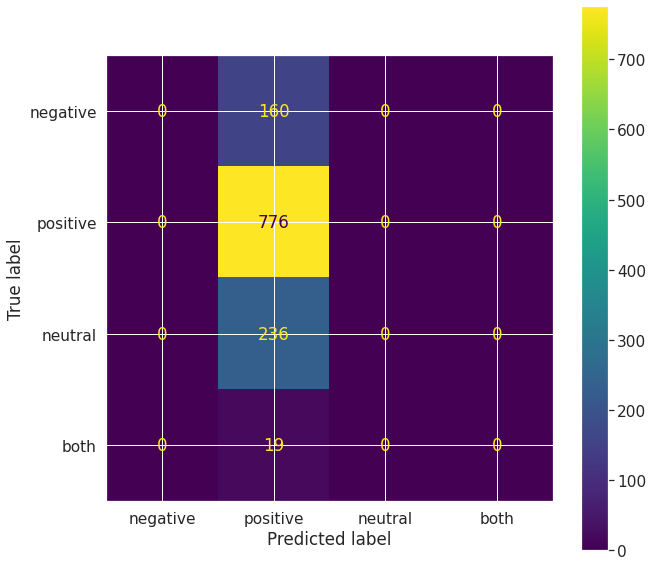 GitHub - aaaksenova/NLP_ABSA_project