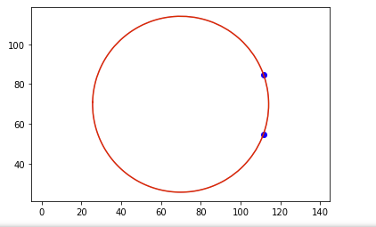Split Circle · Issue #896 · shapely/shapely · GitHub