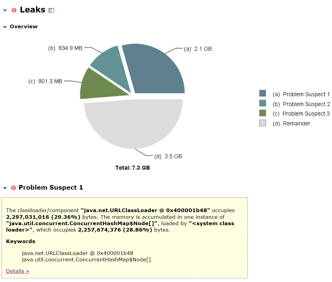 Memory Leak - Pathfinding NodeEvaluatorCache · Issue #42 · pufferfish-gg/Pufferfish · GitHub