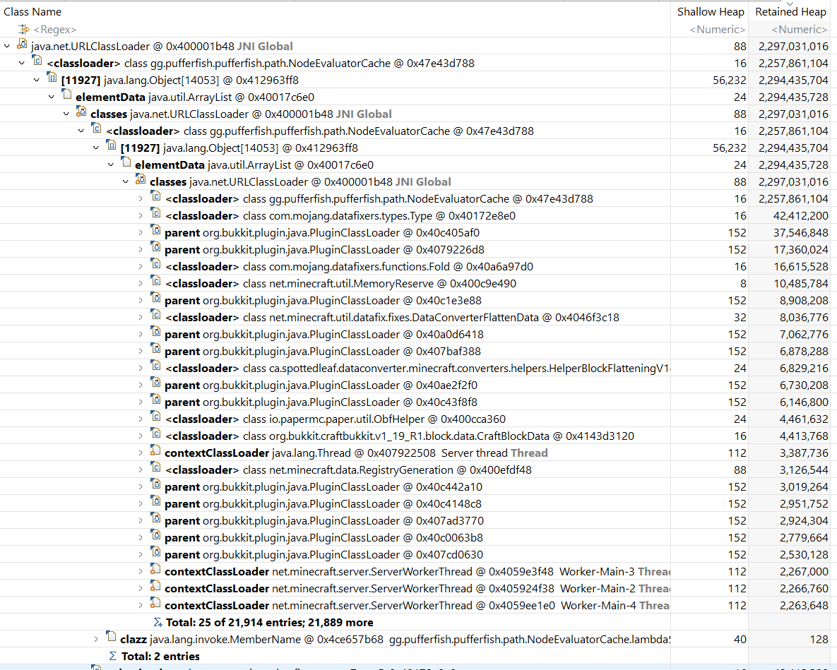 Memory Leak - Pathfinding NodeEvaluatorCache · Issue #42 · pufferfish-gg/Pufferfish · GitHub