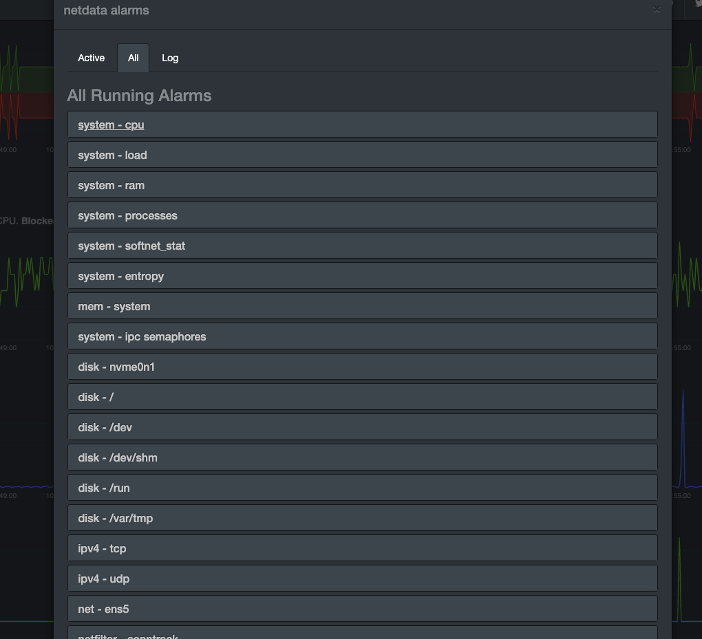 Netdata Alarms Not Working · Issue 7260 · Netdata Netdata · Github