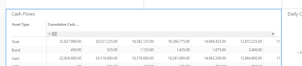 Pivot Table widget column values are hidden by the scrollbar · Issue #380 · atoti/atoti · GitHub