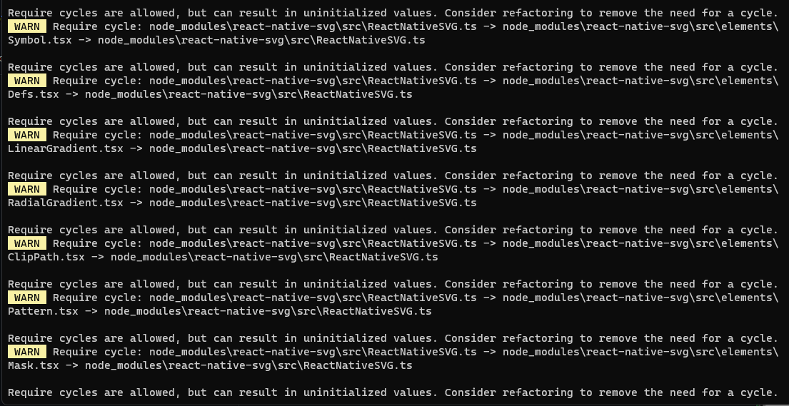Require Cycles Are Allowed But Can Result In Uninitialized Values · Issue 1921 · Software