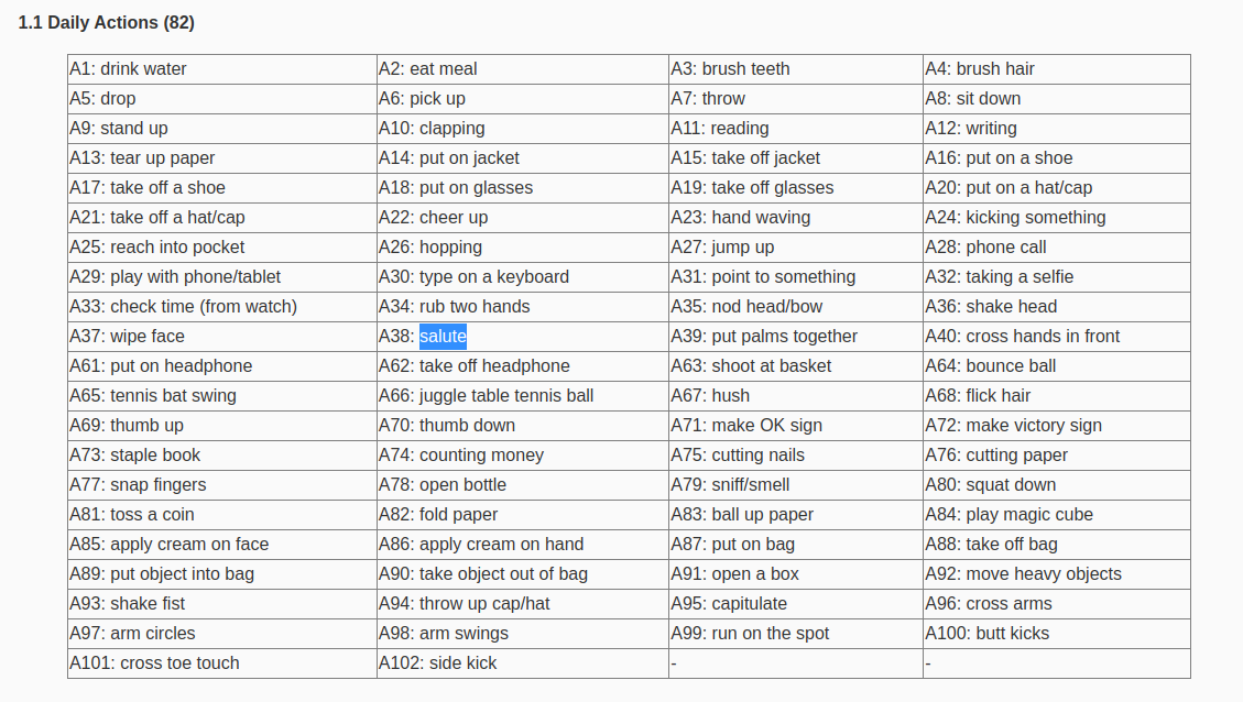 Skeleton-based Action Recognition Demo · Issue #2158 · open-mmlab/mmaction2 · GitHub