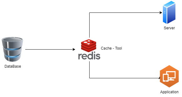 GitHub - Yenzu/BloggingPlatform: Web blogging platform using c# with ASP.NET Core MVC, SqlLite ...