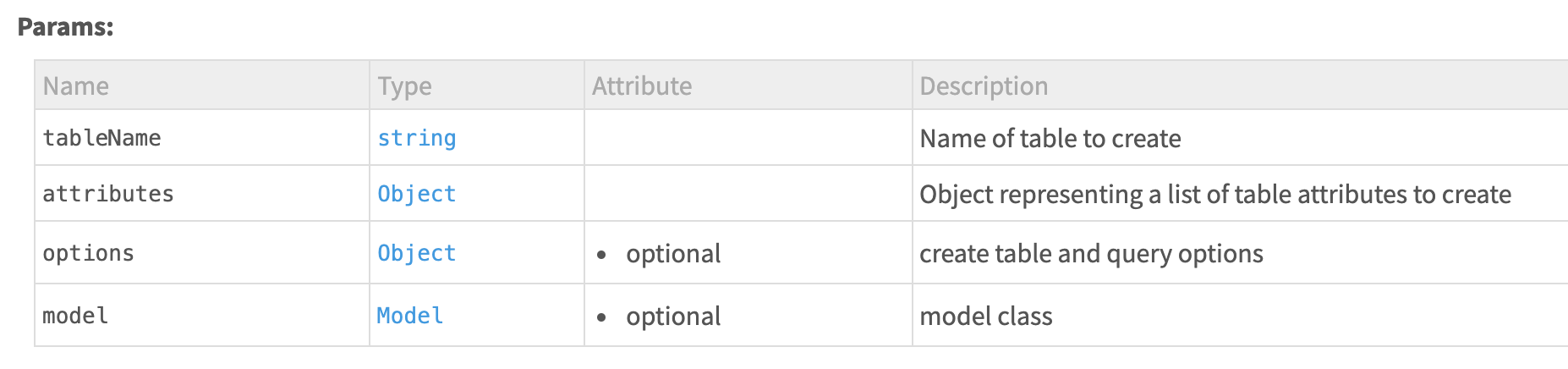 Details on the options parameter of the queryInterface.createTable ...