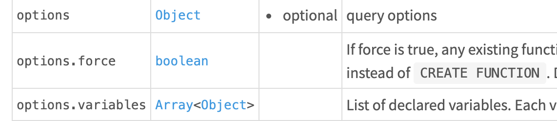 Details on the options parameter of the queryInterface.createTable() function are not specified ...