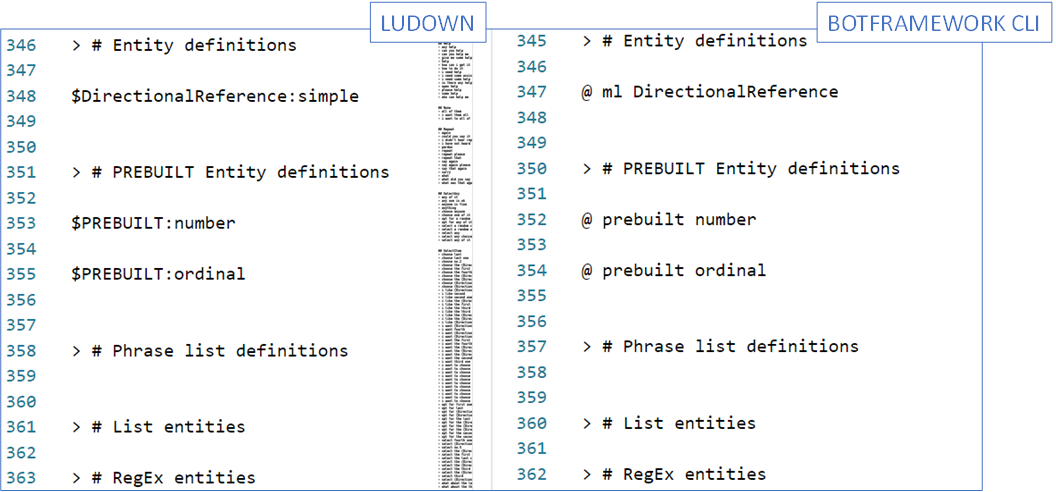 Error while running connect/update using botskills CLI · Issue #3057 · microsoft/botframework ...