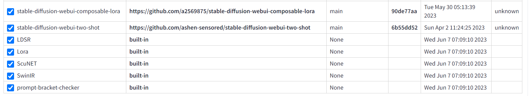 [Bug]: · Issue #1581 · Mikubill/sd-webui-controlnet · GitHub