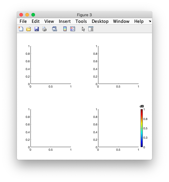 ERSP plotting error (matrix size error?) · Issue #436 · sccn/eeglab · GitHub