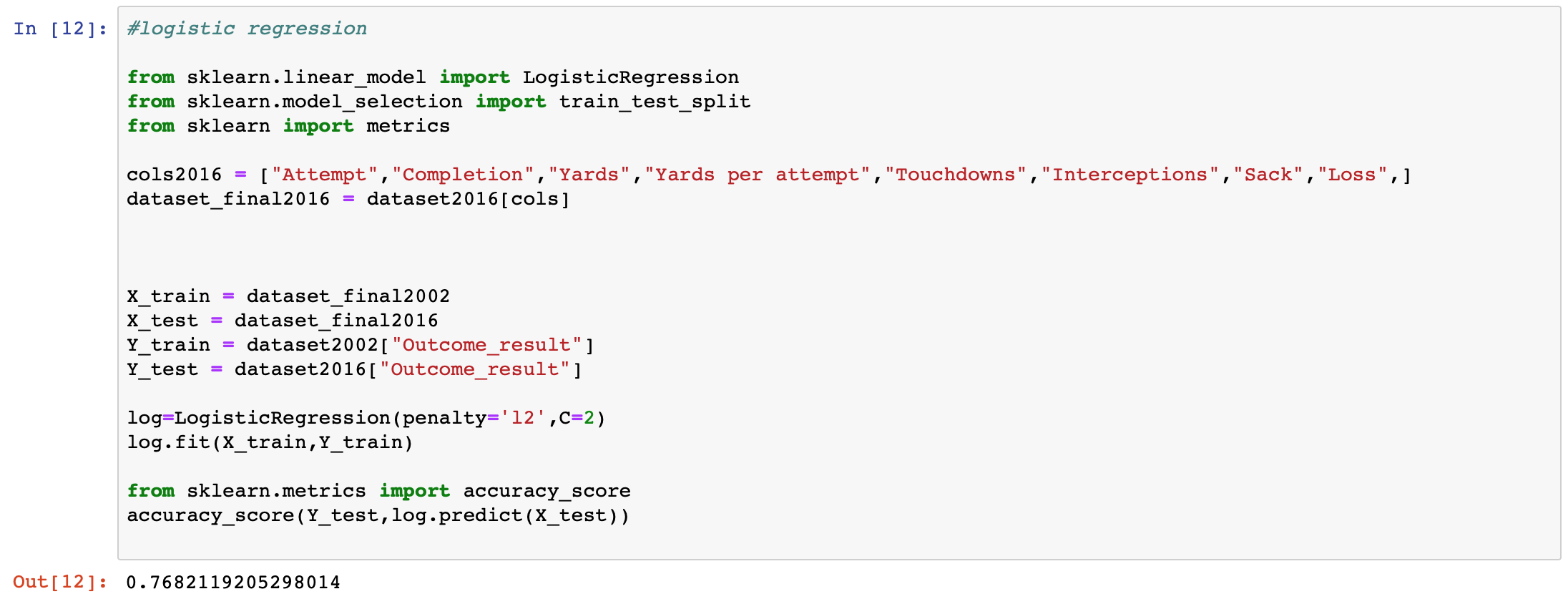 GitHub - OscarHemmingsen/PHBS_MLF_2018: Outcome of NFL games based on QB's statistic performance