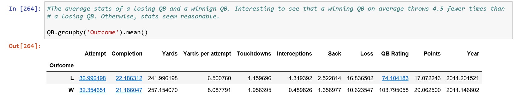 GitHub - OscarHemmingsen/PHBS_MLF_2018: Outcome of NFL games based on ...