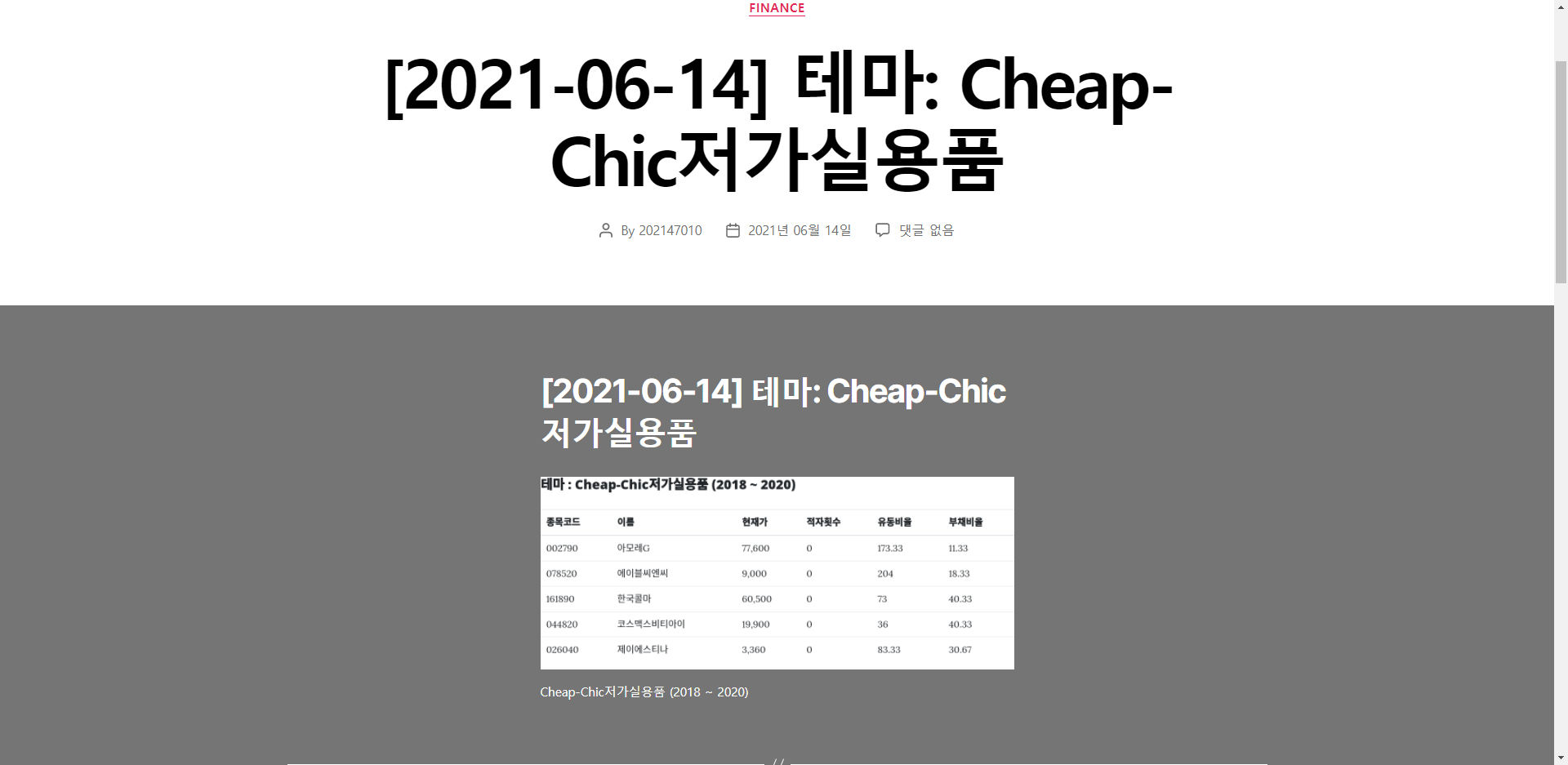 GitHub - meteormin/AutomaticPosting: 주식 정보분석 및 블로그 포스팅 자동화