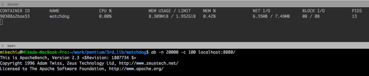 fwatchdog with memory leak · Issue #1000 · openfaas/faas · GitHub