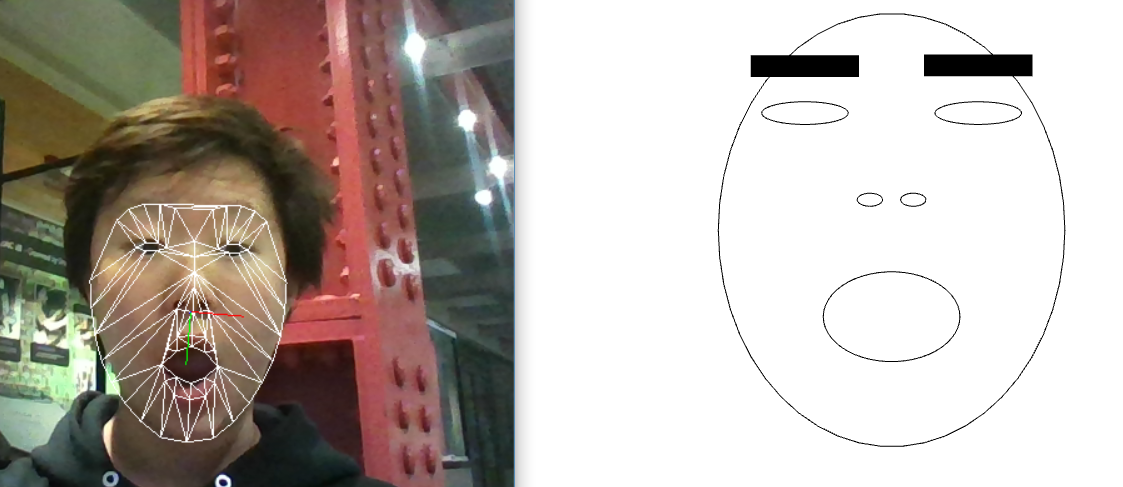 GitHub - CatYuan/animateMe