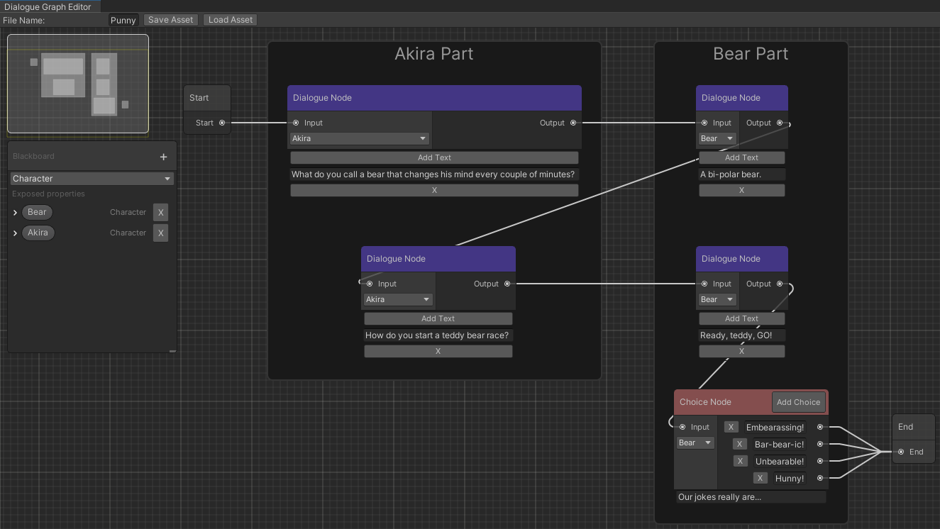 GitHub - Jermeister/dialogue-system-unity: Another Dialogue System based on GraphView API, just ...
