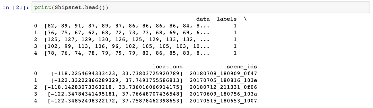 GitHub - MatteoRossiTantini/PHBS_MLF_2018: satellite_image_recognition