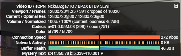 v2ray+nginx+ws+tls调优 · Issue #632 · v2ray/discussion · GitHub